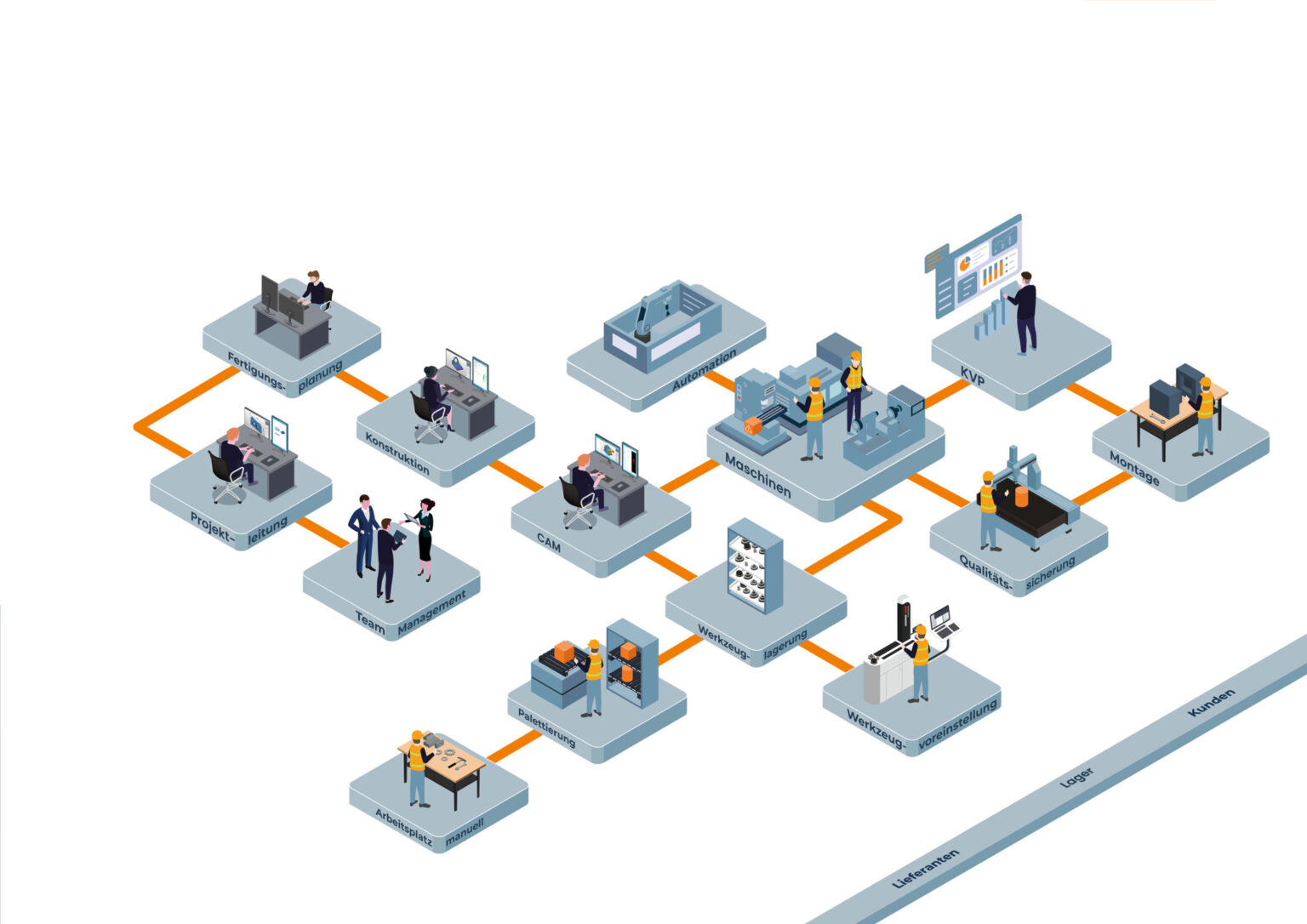 Hummingbird - WESTCAM - The Know-WOW Company