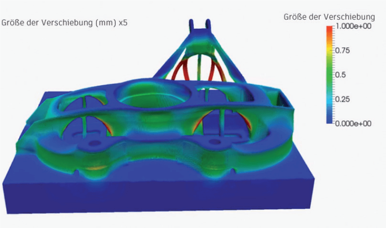 Autodesk Netfabb - WESTCAM - The Know-WOW Company